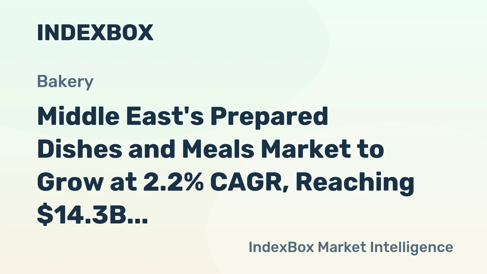Middle East's Prepared Dishes and Meals Market to Grow at 2.2% CAGR, Reaching $14.3B by 2035