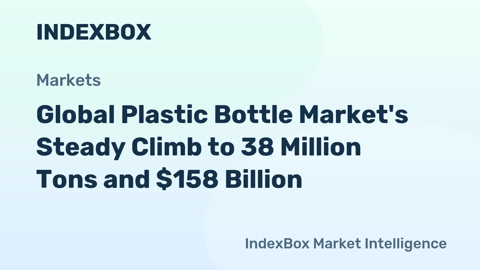 Global Plastic Bottle Market's Steady Climb to 38 Million Tons and $158 Billion