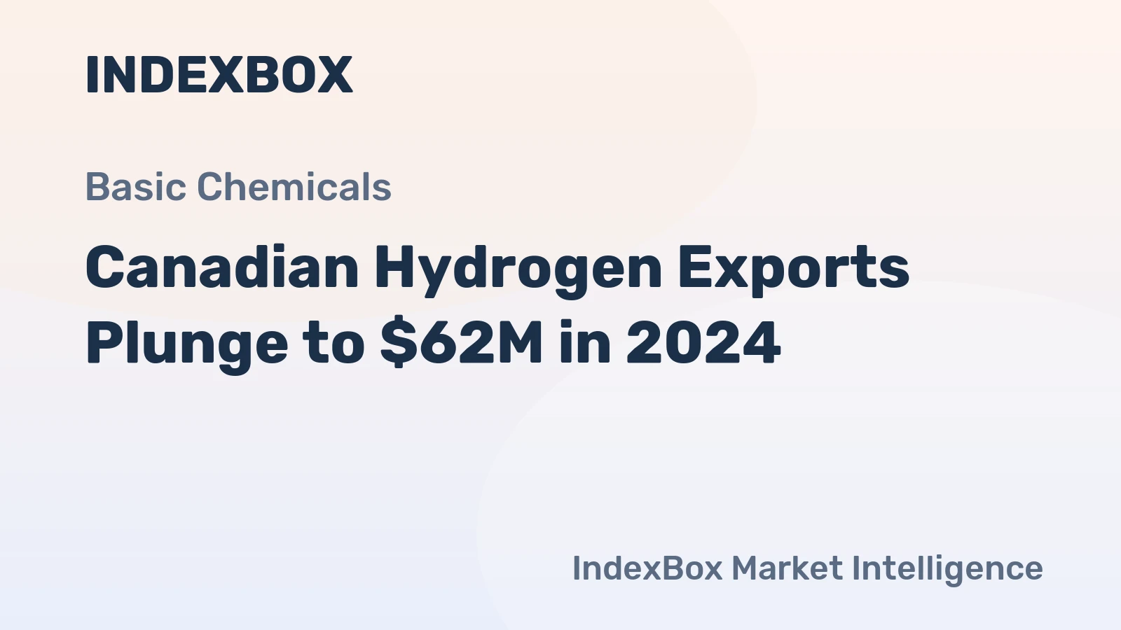 Canadian Hydrogen Exports Plunge to $62M in 2024