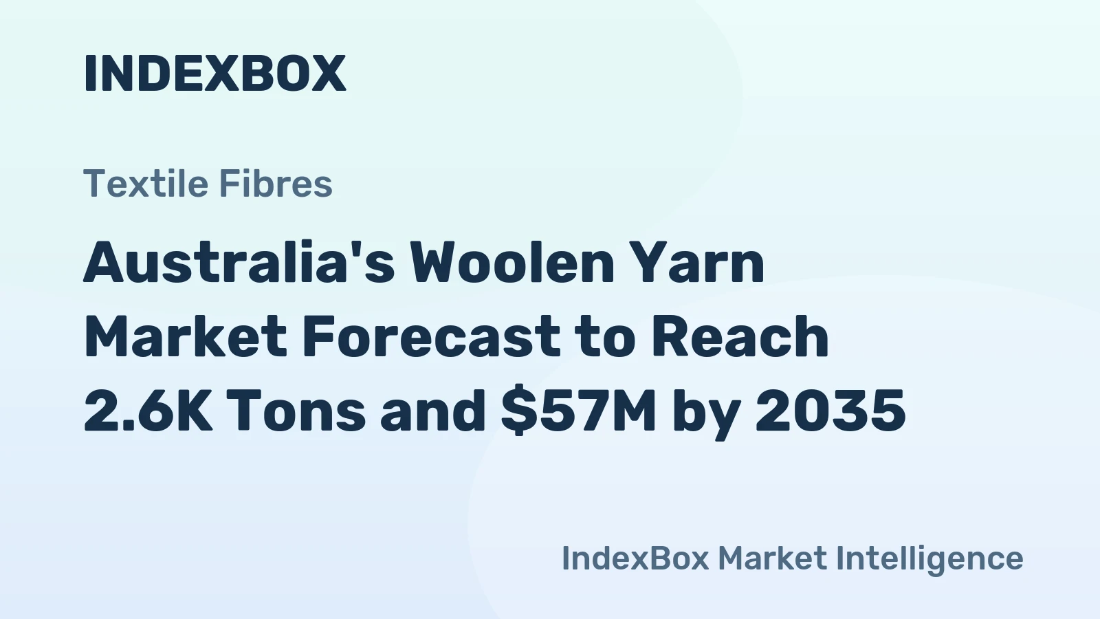 Australia's Woolen Yarn Market Forecast to Reach 2.6K Tons and $57M by 2035