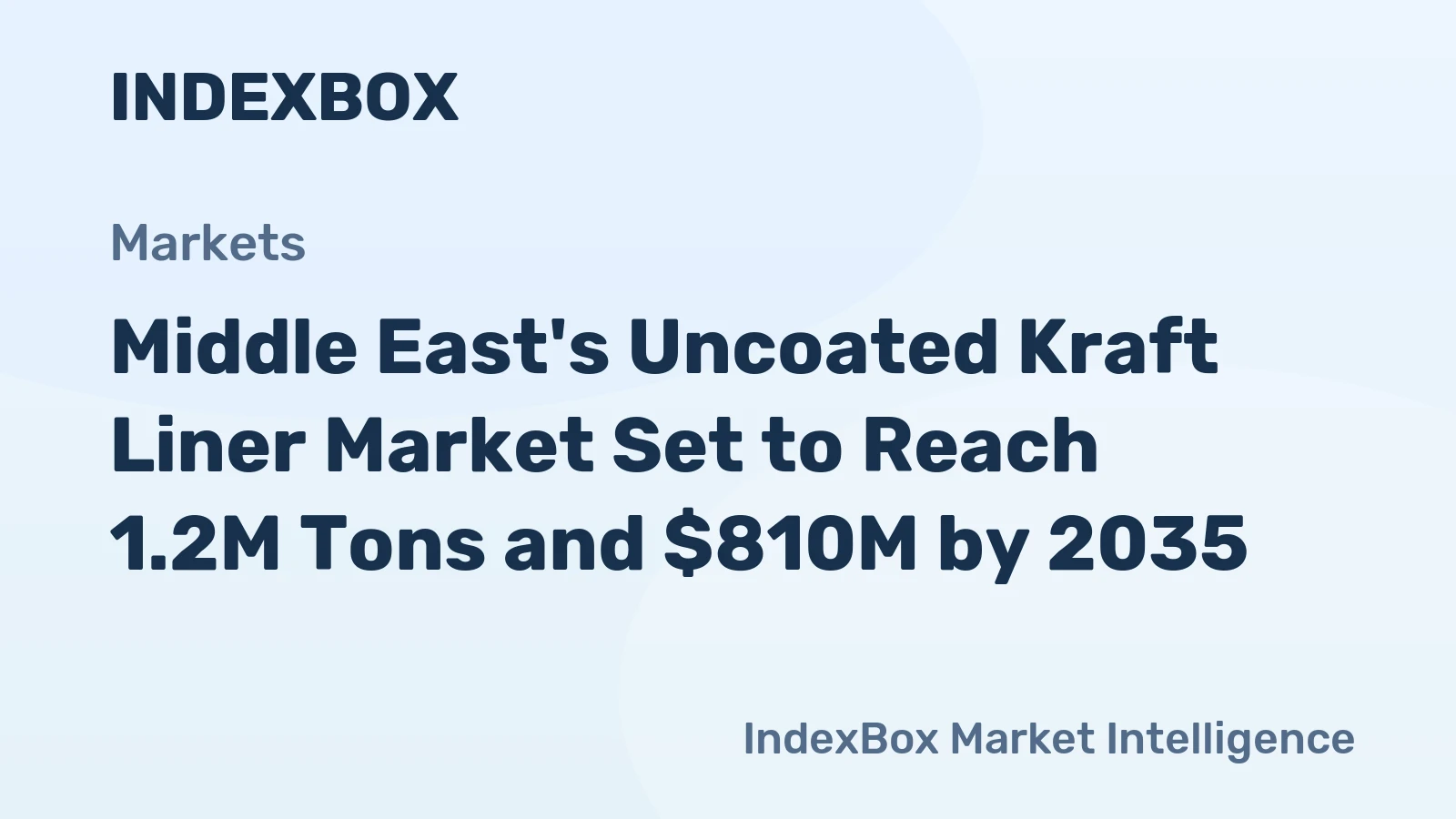 Middle East's Uncoated Kraft Liner Market Set to Reach 1.2M Tons and $810M by 2035