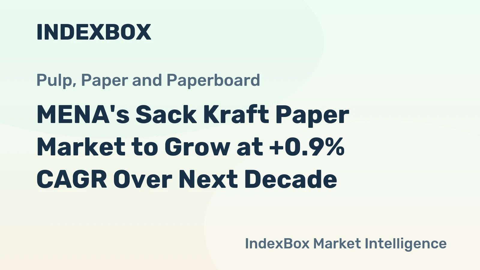 MENA's Sack Kraft Paper Market to Grow at +0.9% CAGR Over Next Decade