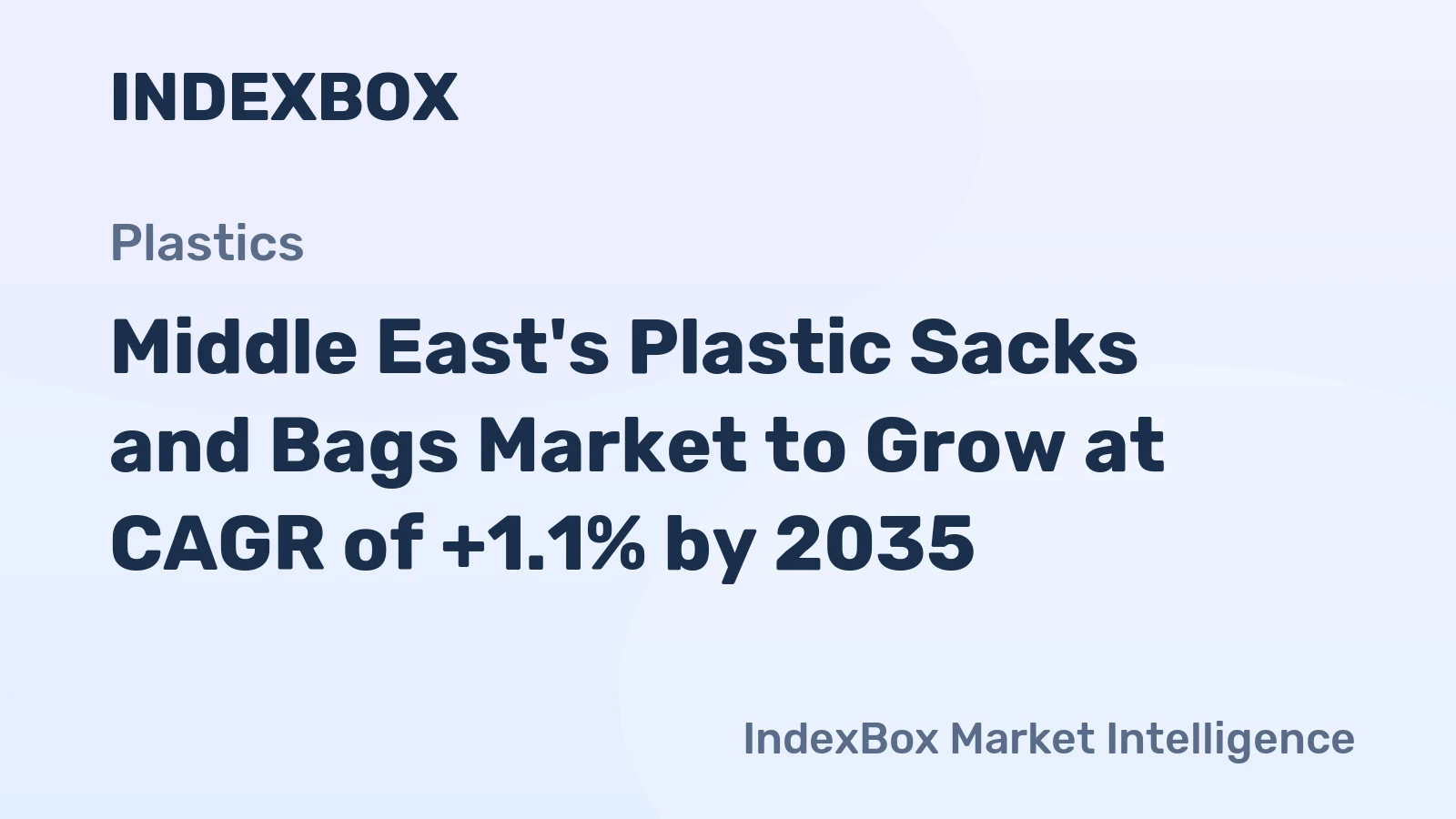 Middle East's Plastic Sacks and Bags Market to Grow at CAGR of +1.1% by 2035