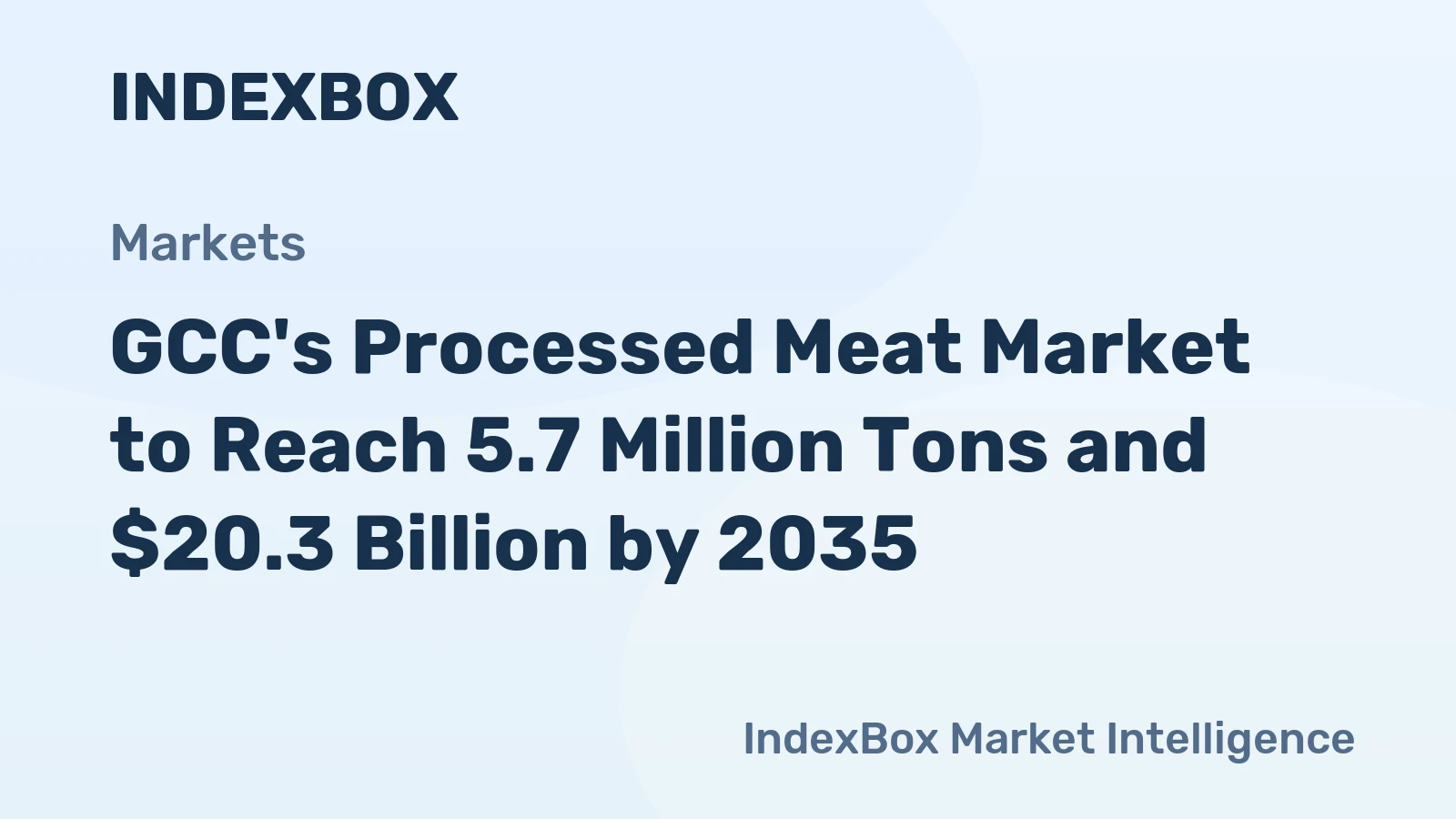 GCC's Processed Meat Market to Reach 5.7 Million Tons and $20.3 Billion by 2035
