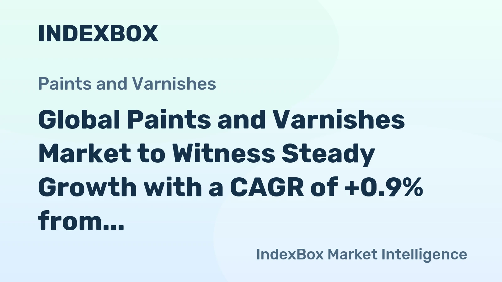 Global Paints and Varnishes Market to Witness Steady Growth with a CAGR of +0.9% from 2024-2035