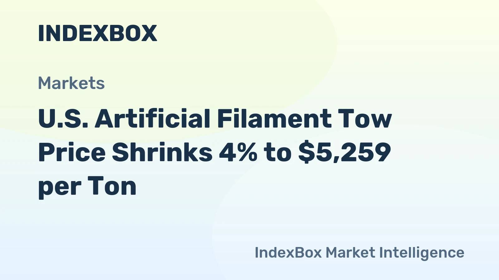 U.S. Artificial Filament Tow Price Shrinks 4% to $5,259 per Ton