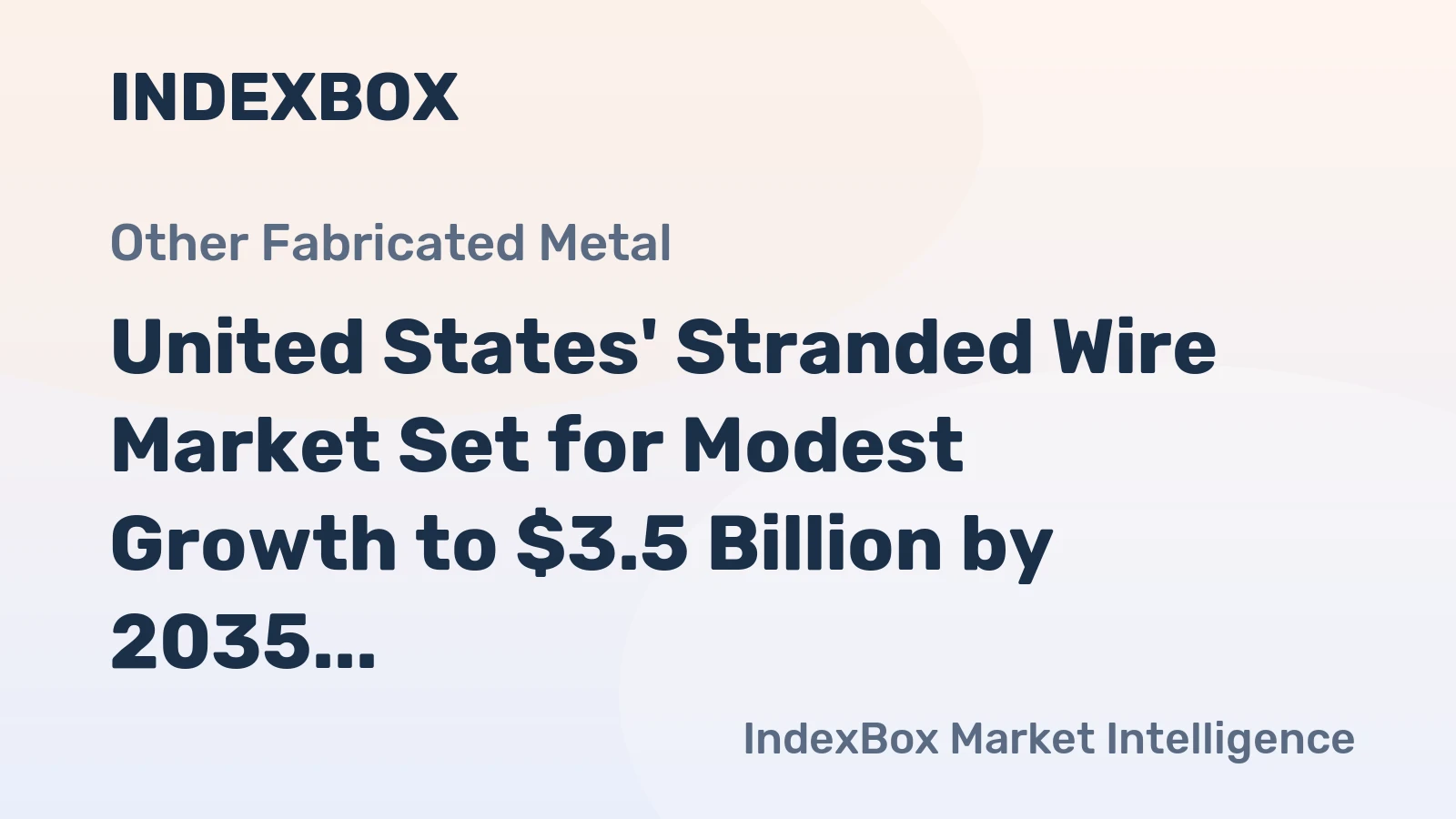 United States' Stranded Wire Market Set for Modest Growth to $3.5 Billion by 2035