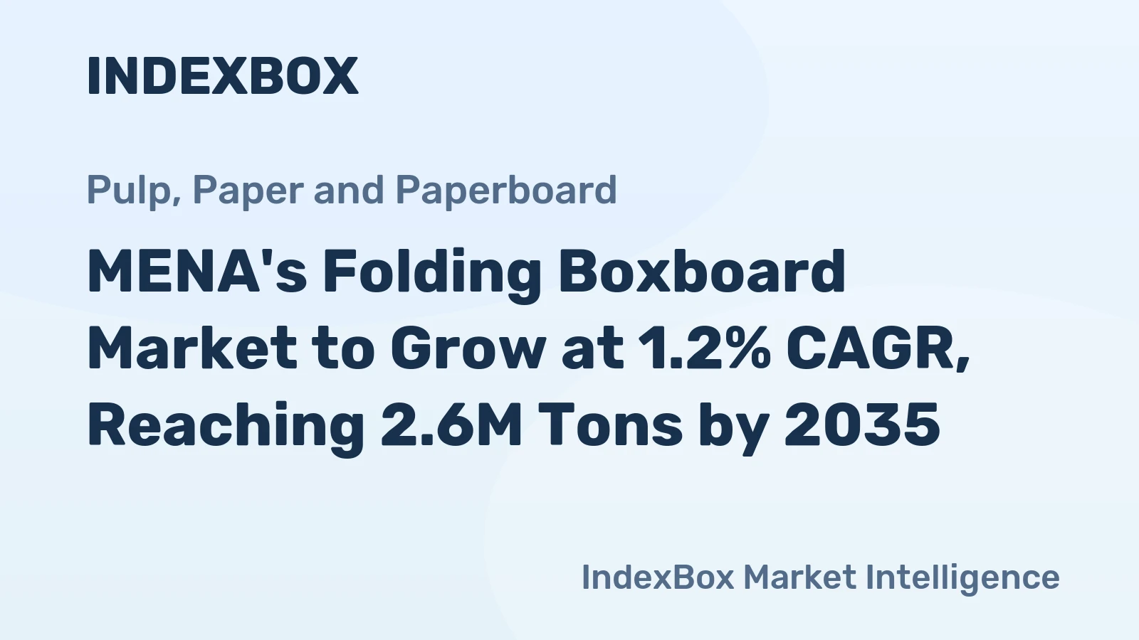 MENA's Folding Boxboard Market to Grow at 1.2% CAGR, Reaching 2.6M Tons by 2035