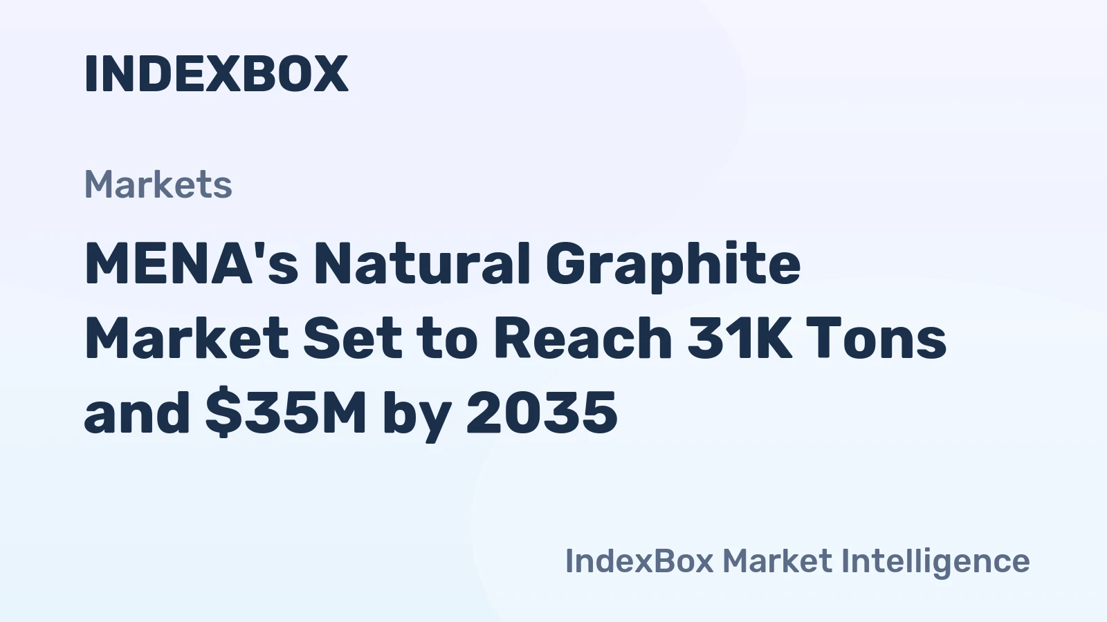 MENA's Natural Graphite Market Set to Reach 31K Tons and $35M by 2035