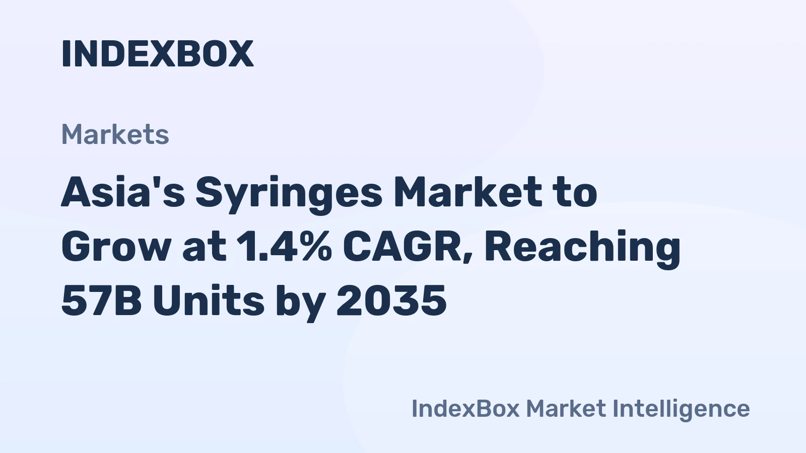 Asia's Syringes Market to Grow at 1.4% CAGR, Reaching 57B Units by 2035