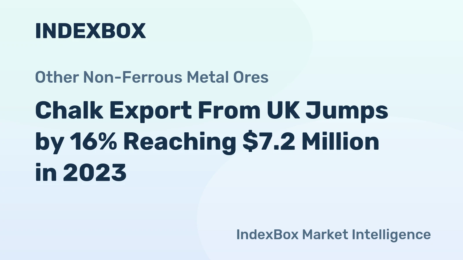 Chalk Export From UK Jumps by 16% Reaching $7.2 Million in 2023