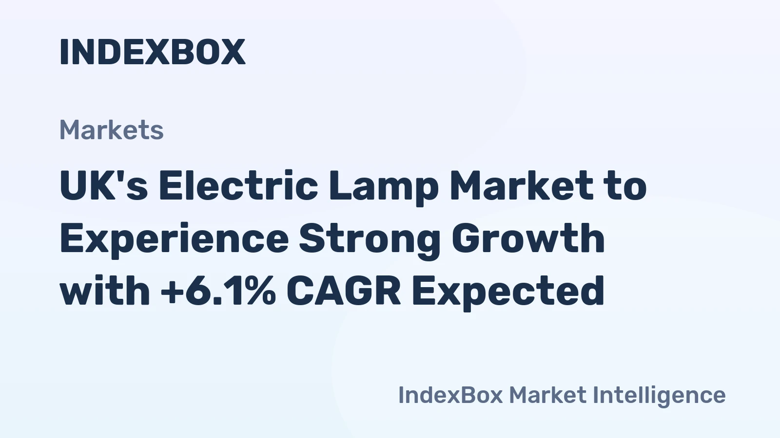 UK's Electric Lamp Market to Experience Strong Growth with +6.1% CAGR Expected