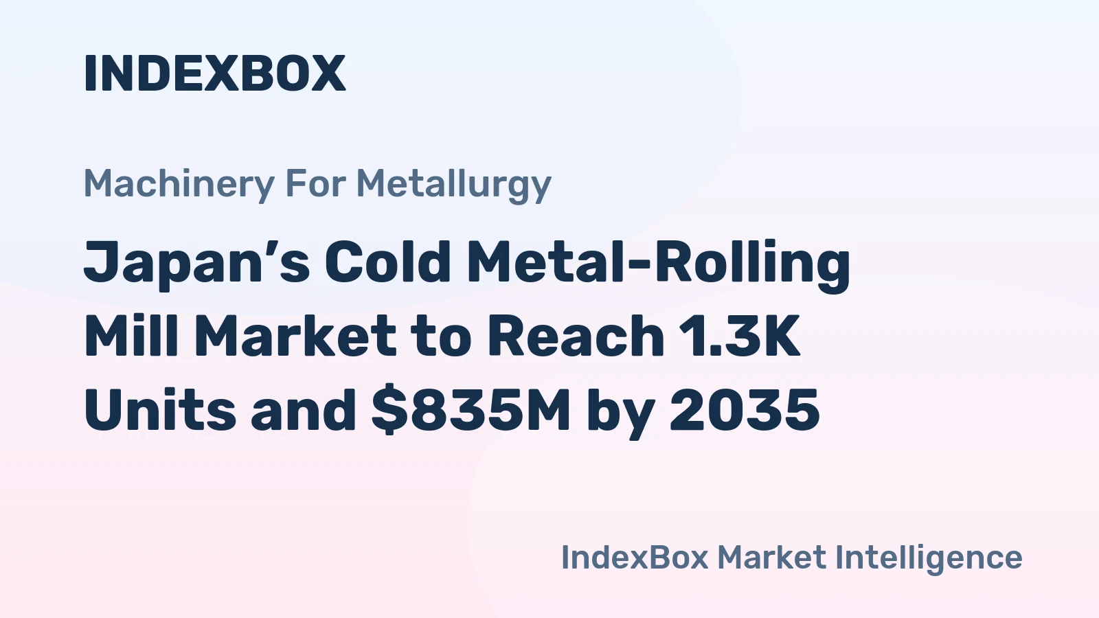 Japan’s Cold Metal-Rolling Mill Market to Reach 1.3K Units and $835M by 2035
