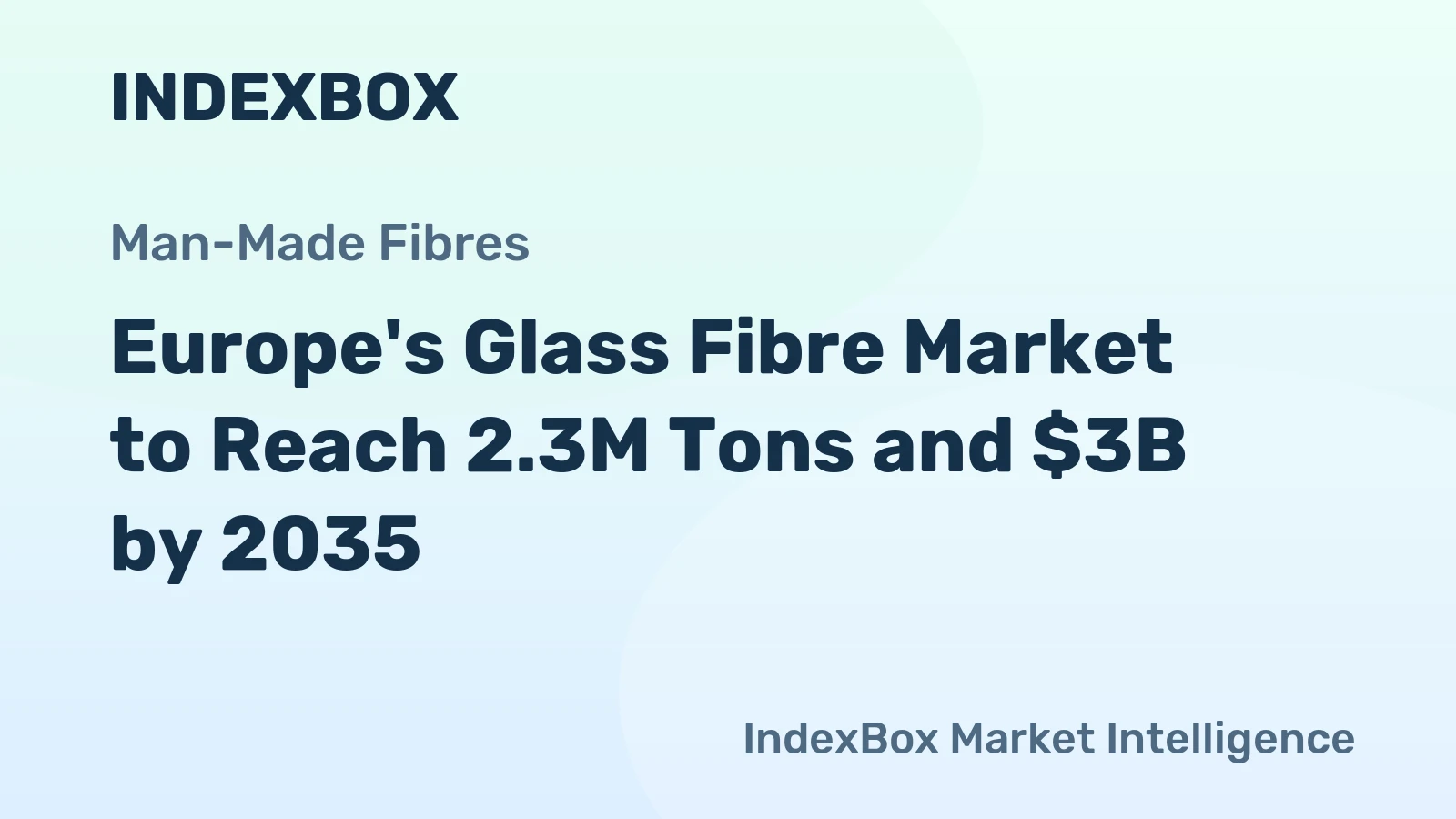 Europe's Glass Fibre Market to Reach 2.3M Tons and $3B by 2035