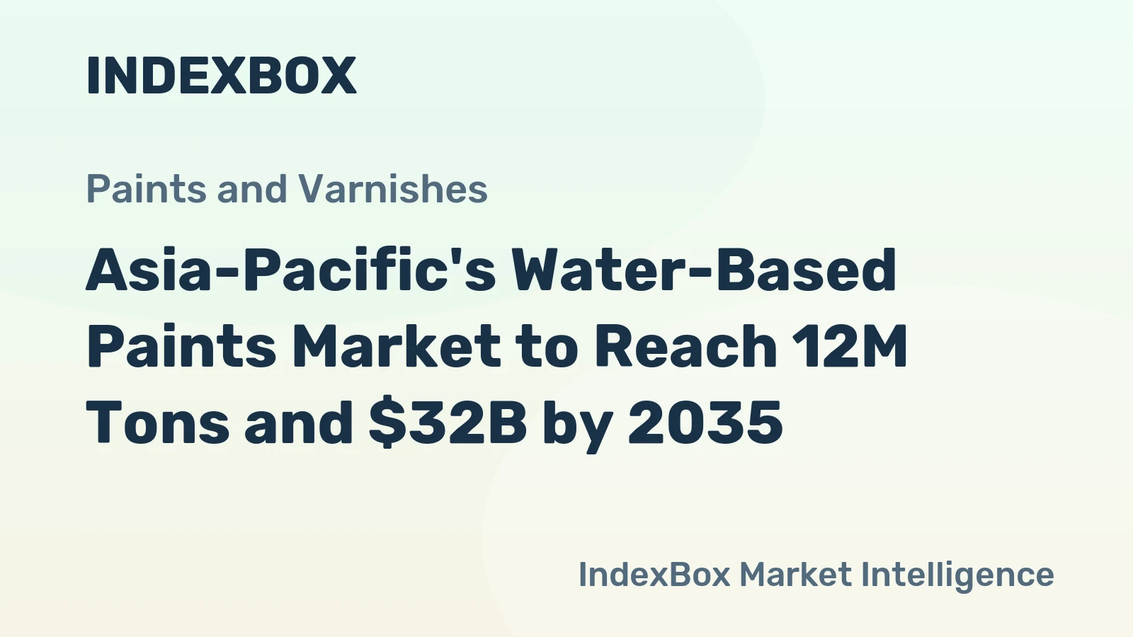Asia-Pacific's Water-Based Paints Market to Reach 12M Tons and $32B by 2035