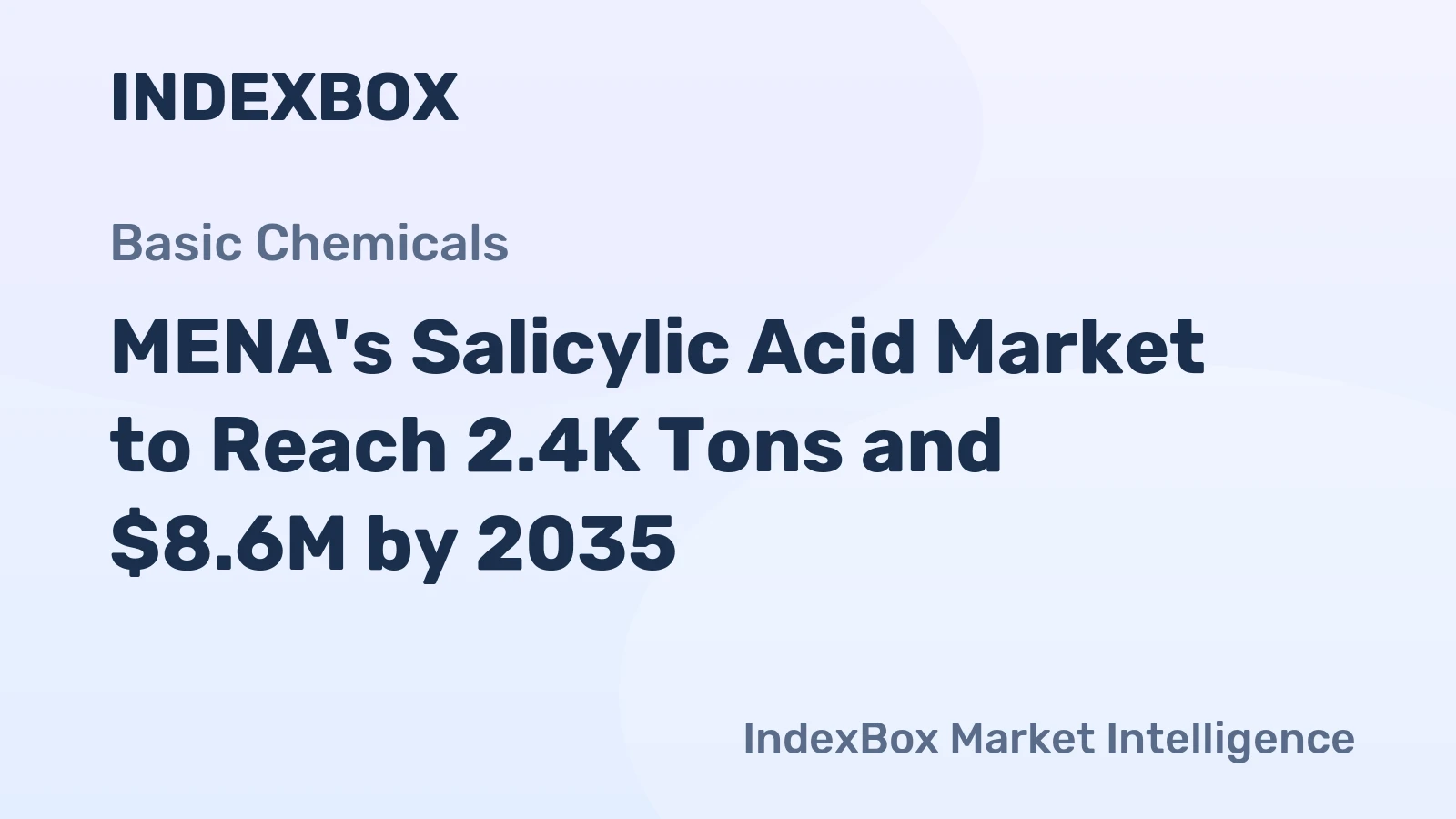 MENA's Salicylic Acid Market to Reach 2.4K Tons and $8.6M by 2035