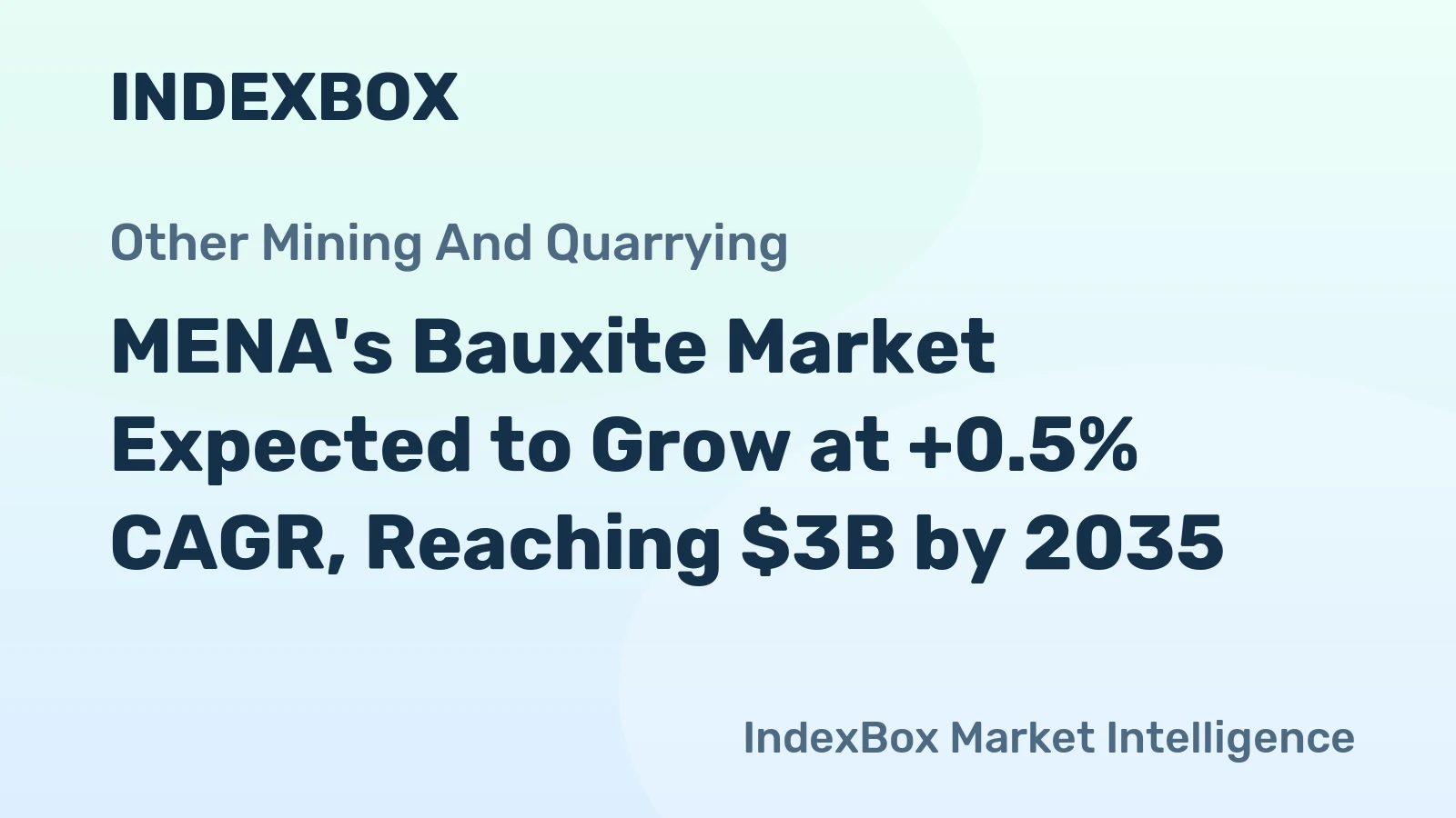 MENA's Bauxite Market Expected to Grow at +0.5% CAGR, Reaching $3B by 2035