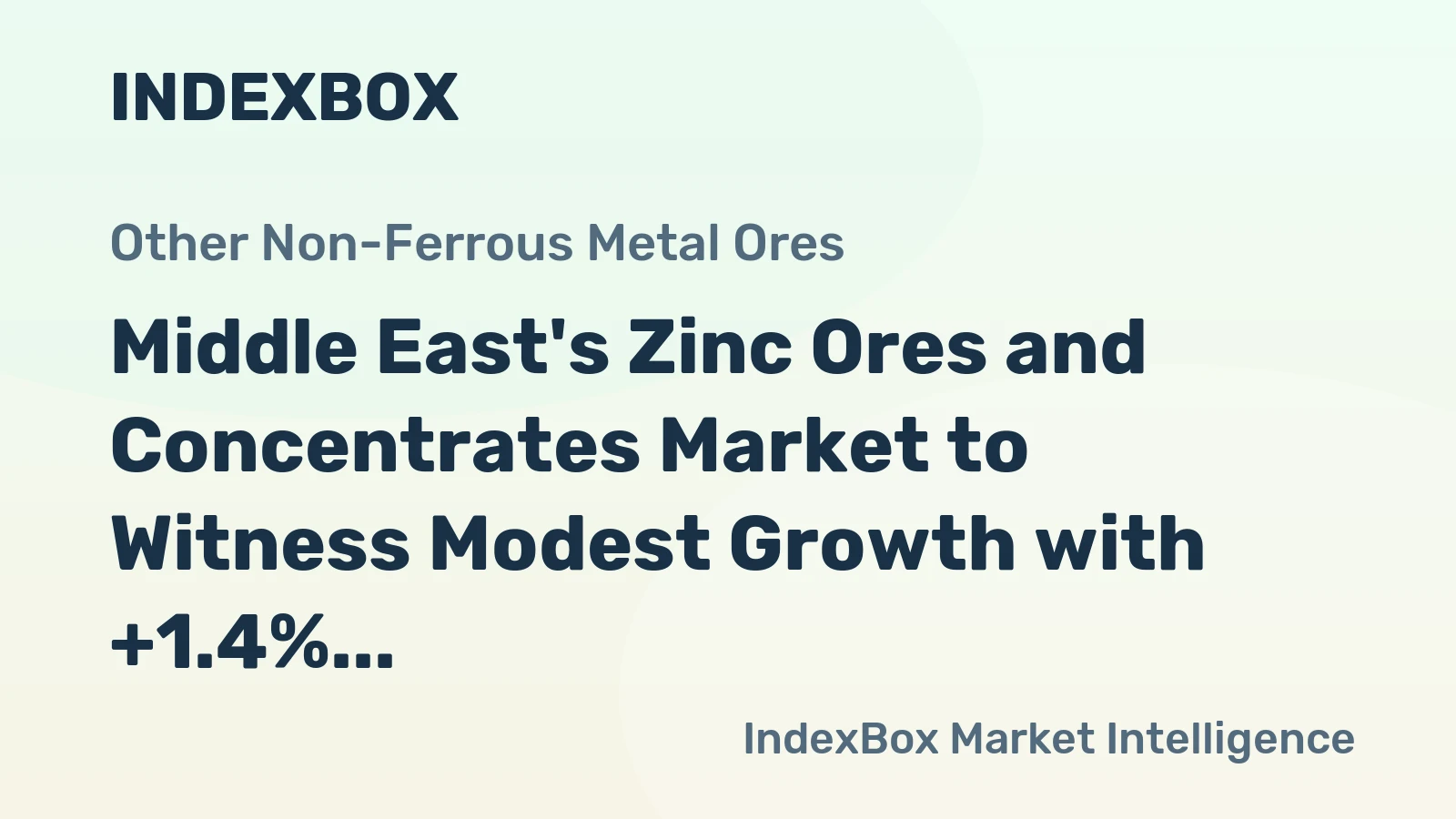 Middle East's Zinc Ores and Concentrates Market to Witness Modest Growth with +1.4% CAGR