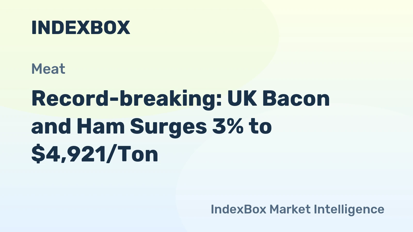 Record-breaking: UK Bacon and Ham Surges 3% to $4,921/Ton