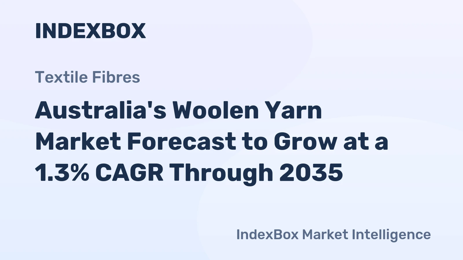 Australia's Woolen Yarn Market Forecast to Grow at a 1.3% CAGR Through 2035