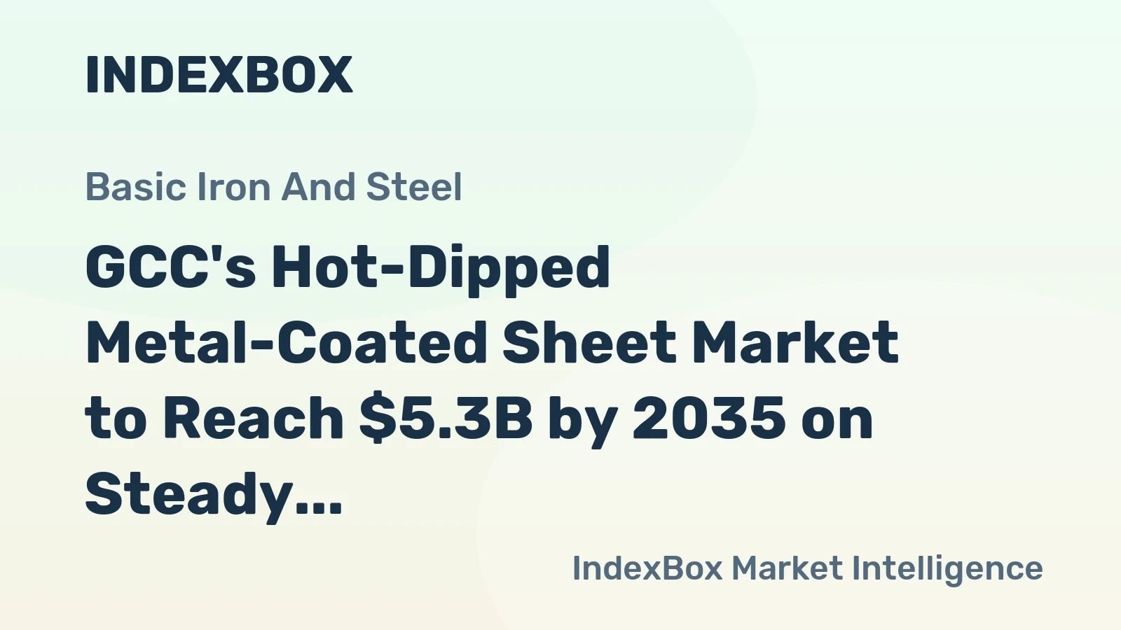 GCC's Hot-Dipped Metal-Coated Sheet Market to Reach $5.3B by 2035 on Steady Value CAGR of +3.4%
