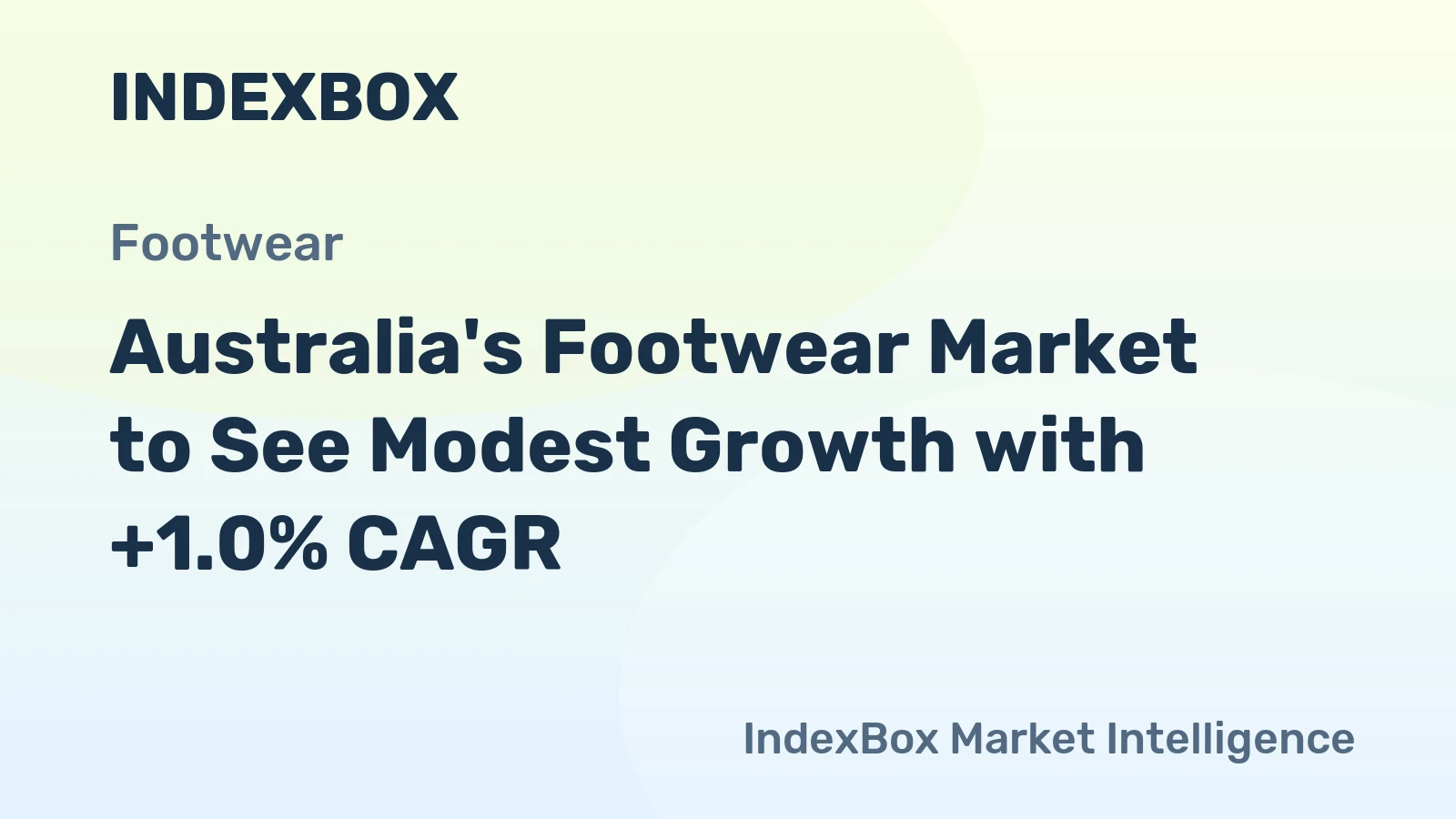 Australia's Footwear Market to See Modest Growth with +1.0% CAGR