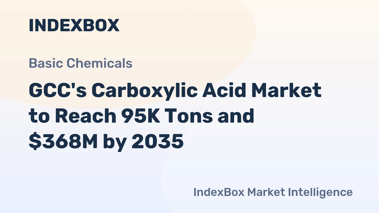 GCC's Carboxylic Acid Market to Reach 95K Tons and $368M by 2035