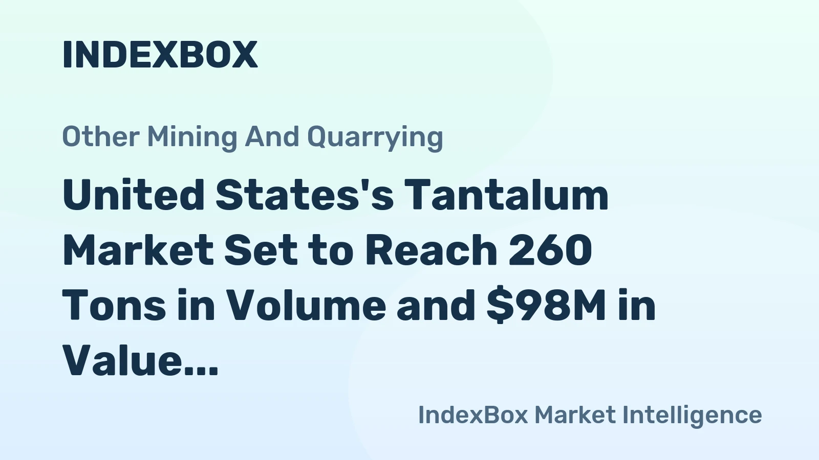 United States's Tantalum Market Set to Reach 260 Tons in Volume and $98M in Value by 2035