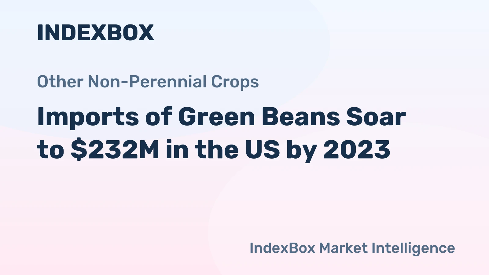 Imports of Green Beans Soar to $232M in the US by 2023