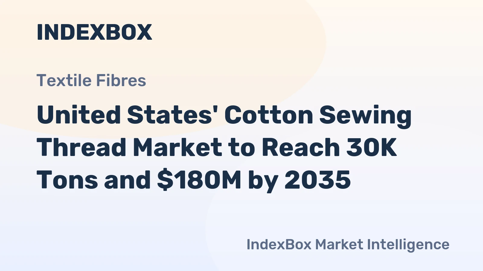 United States' Cotton Sewing Thread Market to Reach 30K Tons and $180M by 2035