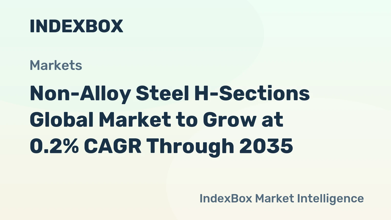 Non-Alloy Steel H-Sections Global Market to Grow at 0.2% CAGR Through 2035