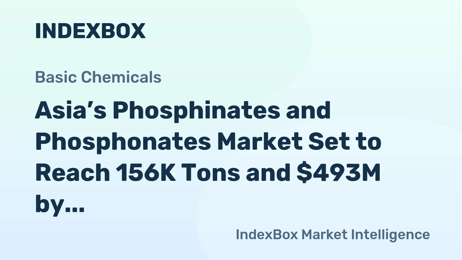 Asia’s Phosphinates and Phosphonates Market Set to Reach 156K Tons and $493M by 2035