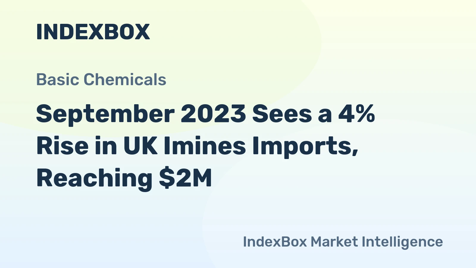 September 2023 Sees a 4% Rise in UK Imines Imports, Reaching $2M