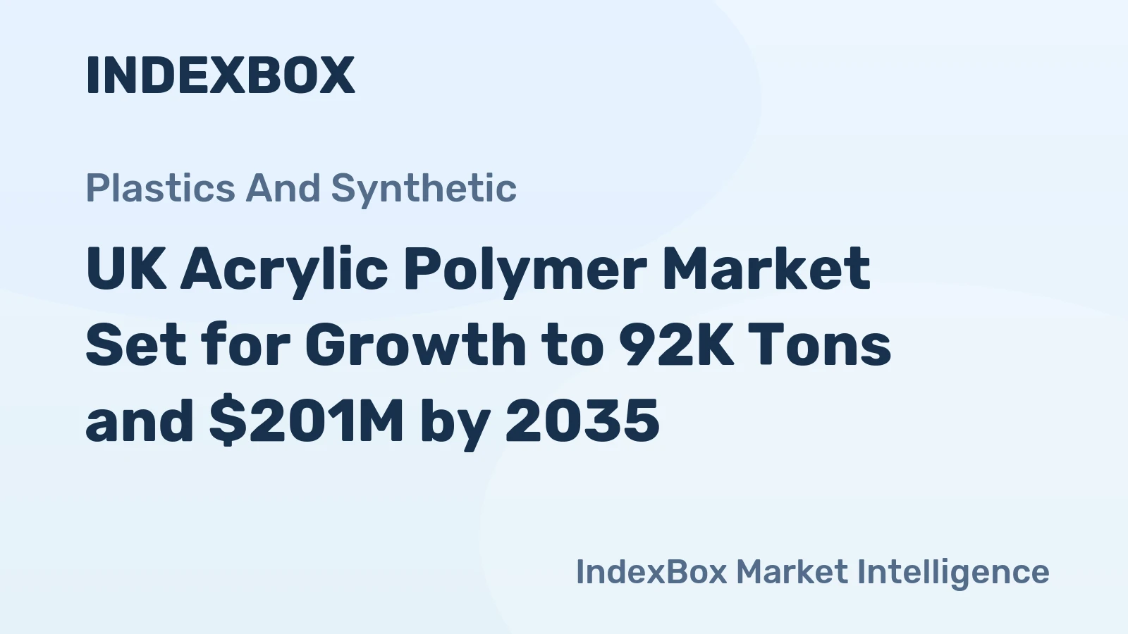 UK Acrylic Polymer Market Set for Growth to 92K Tons and $201M by 2035