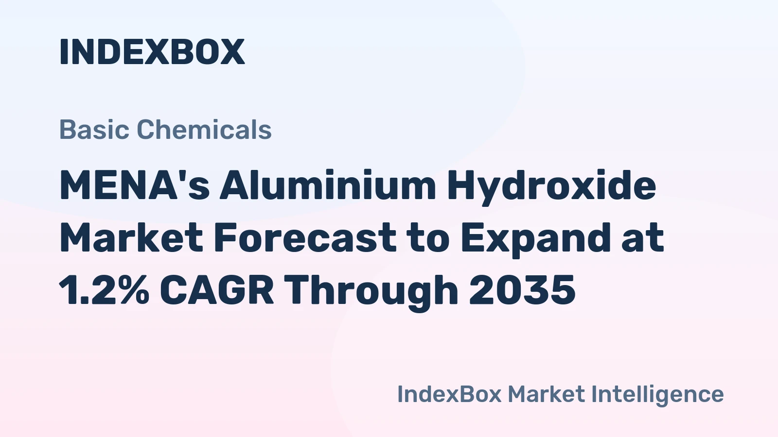MENA's Aluminium Hydroxide Market Forecast to Expand at 1.2% CAGR Through 2035
