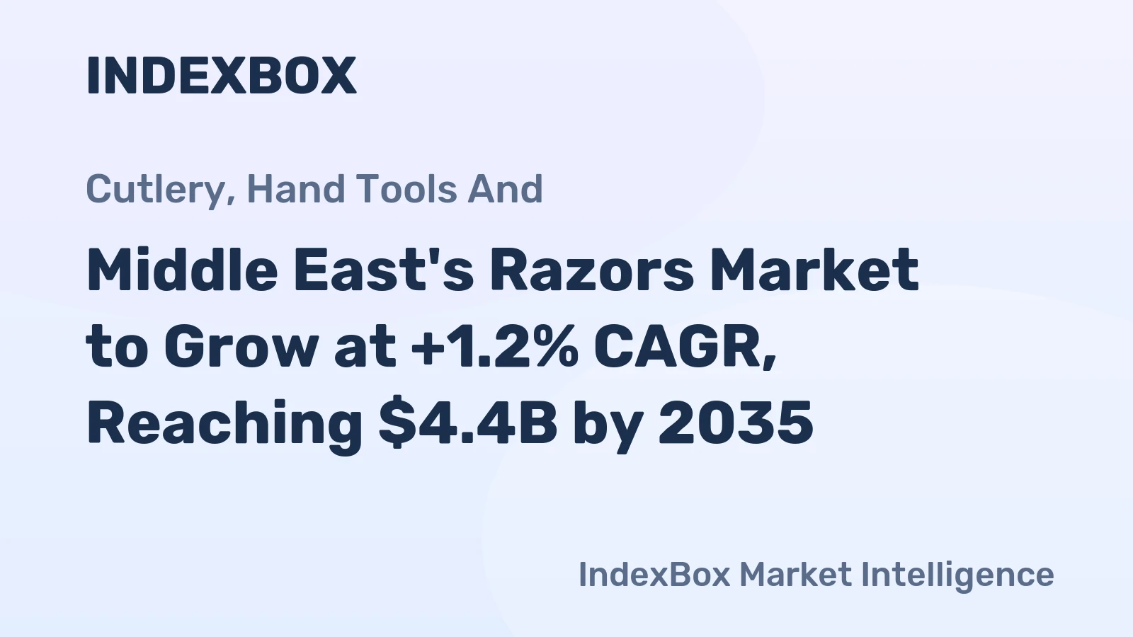 Middle East's Razors Market to Grow at +1.2% CAGR, Reaching $4.4B by 2035