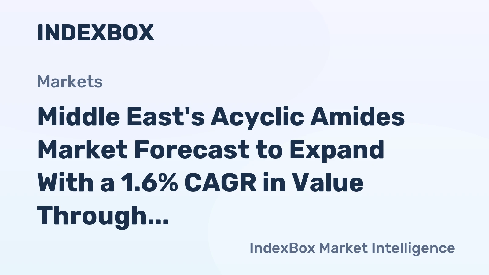 Middle East's Acyclic Amides Market Forecast to Expand With a 1.6% CAGR in Value Through 2035
