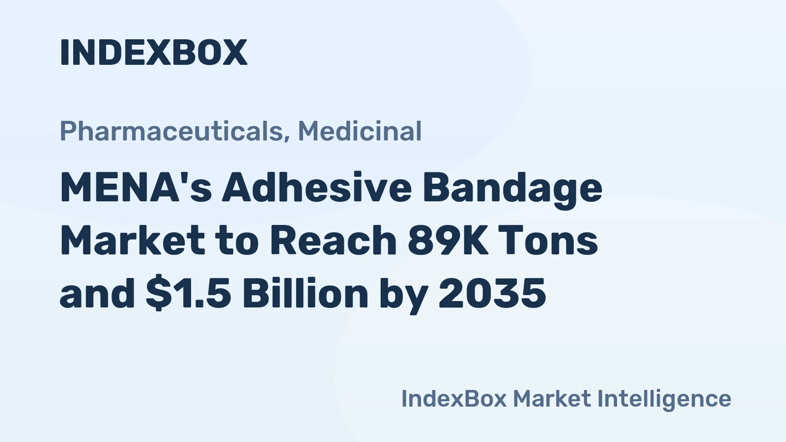 MENA's Adhesive Bandage Market to Reach 89K Tons and $1.5 Billion by 2035