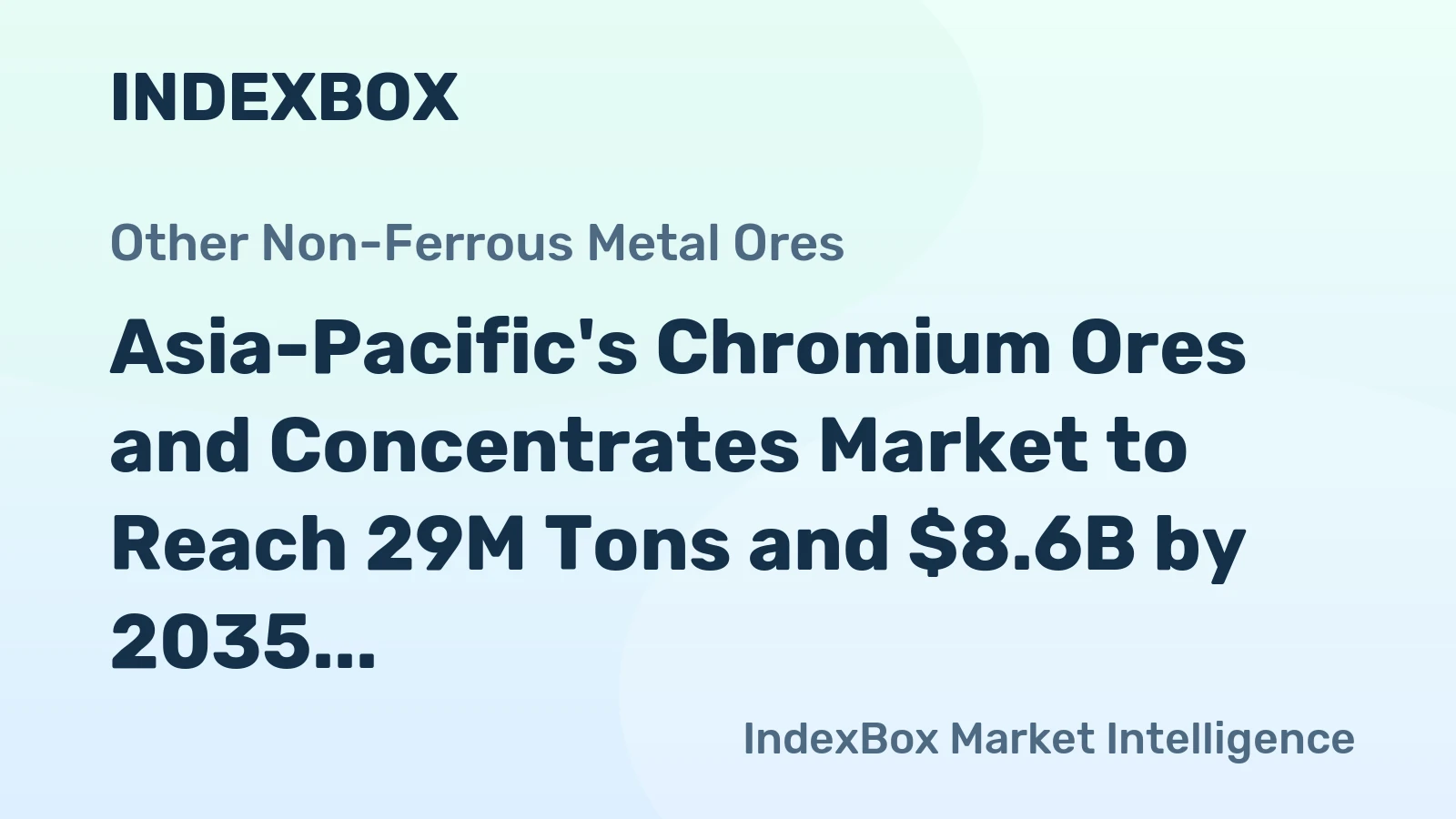 Asia-Pacific's Chromium Ores and Concentrates Market to Reach 29M Tons and $8.6B by 2035, Driven by Increasing Demand