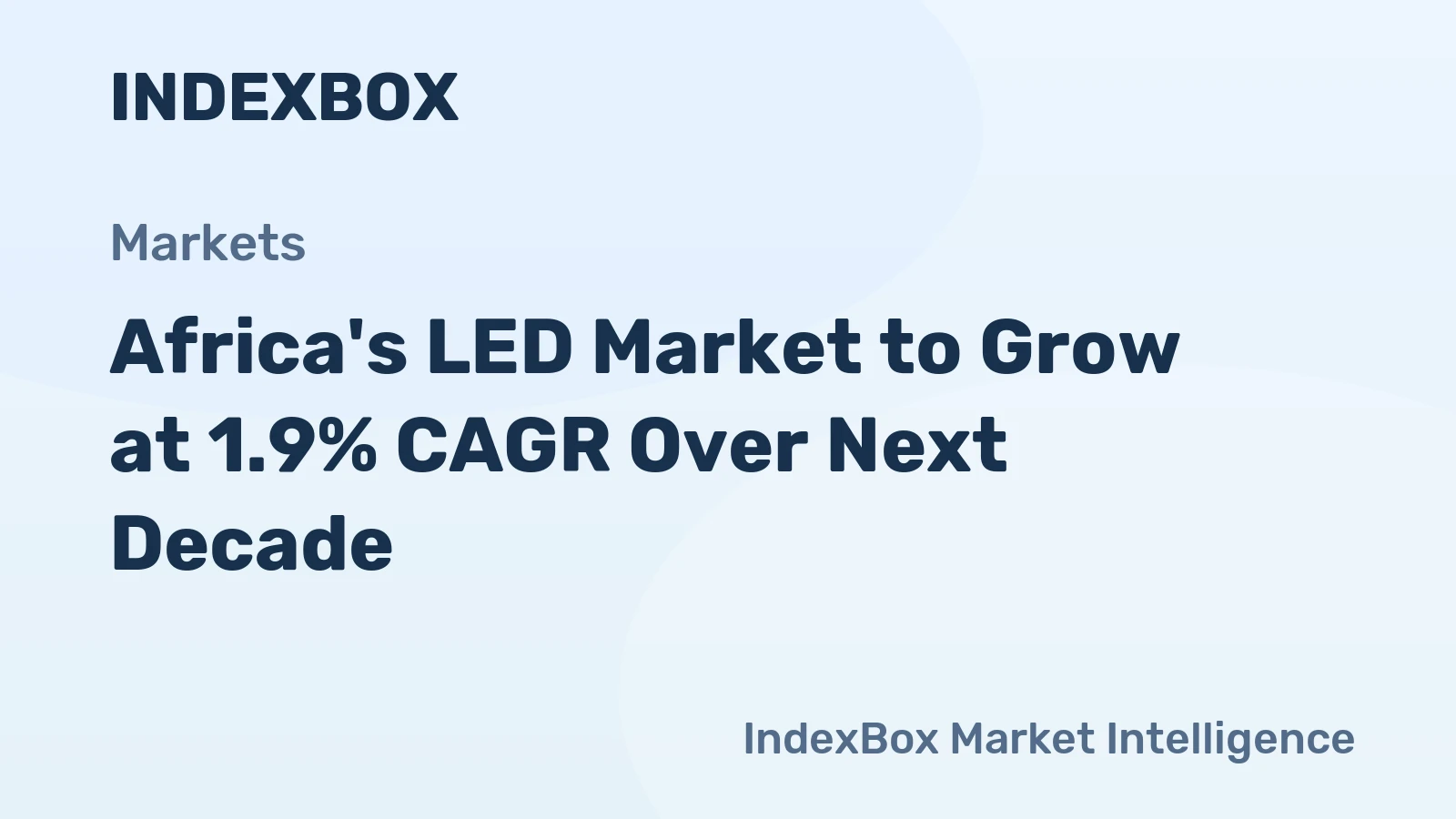 Africa's LED Market to Grow at 1.9% CAGR Over Next Decade