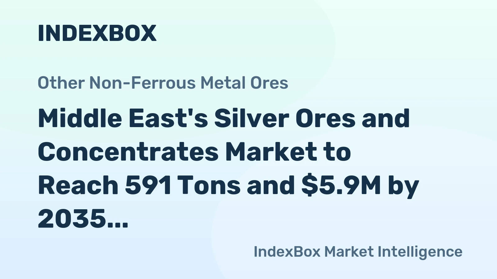 Middle East's Silver Ores and Concentrates Market to Reach 591 Tons and $5.9M by 2035, with Forecasted Growth Trends