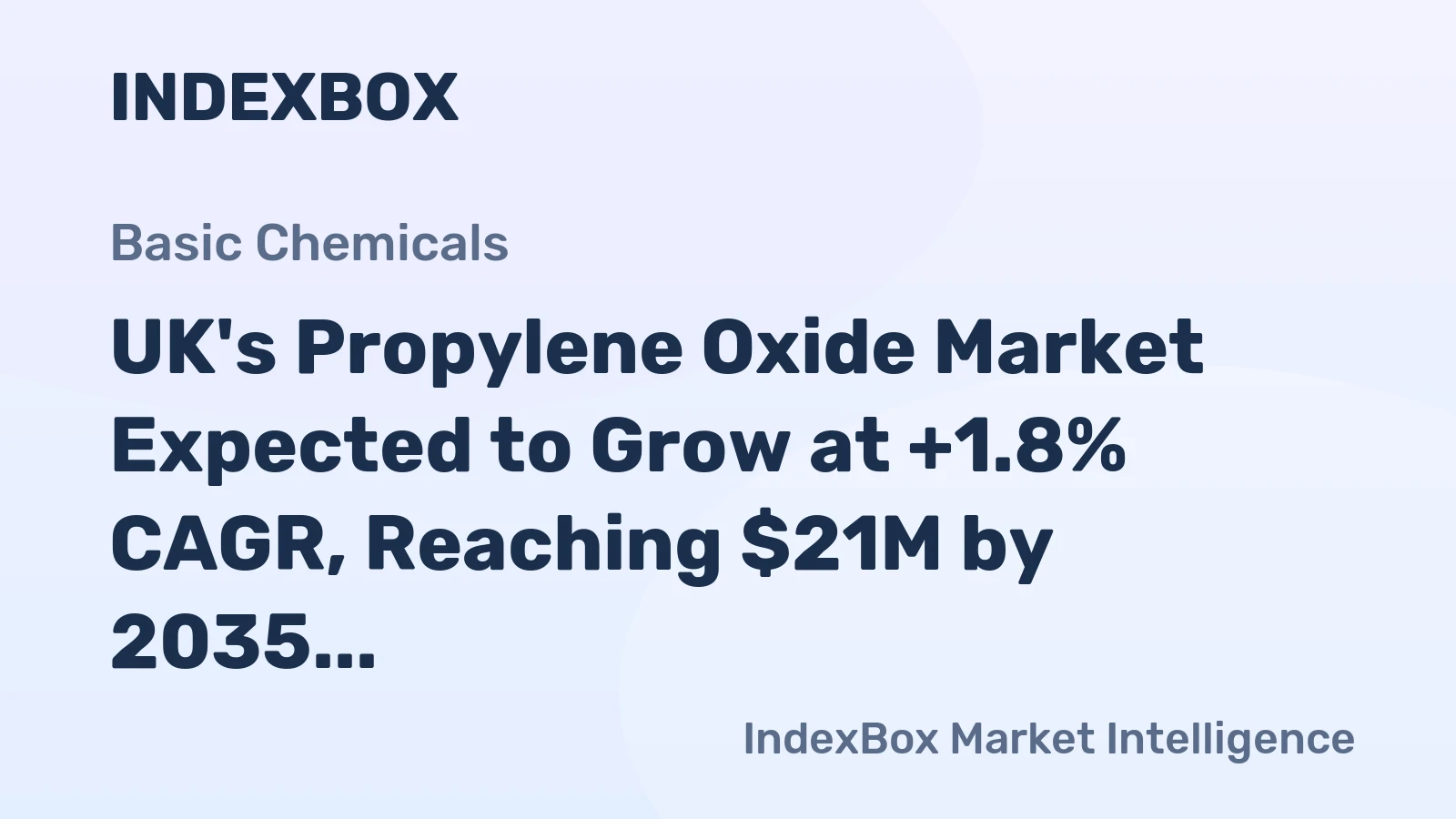 UK's Propylene Oxide Market Expected to Grow at +1.8% CAGR, Reaching $21M by 2035