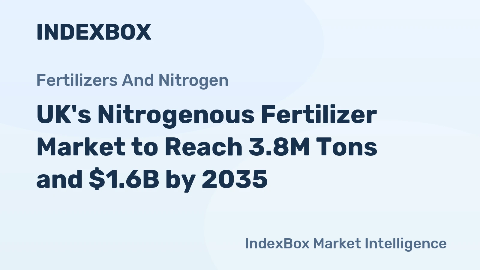 UK's Nitrogenous Fertilizer Market to Reach 3.8M Tons and $1.6B by 2035