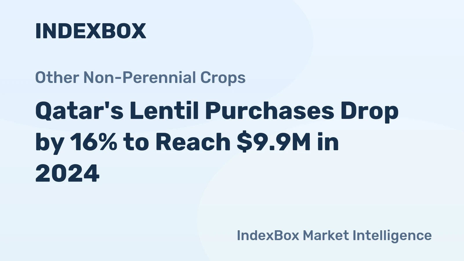 Qatar's Lentil Purchases Drop by 16% to Reach $9.9M in 2024