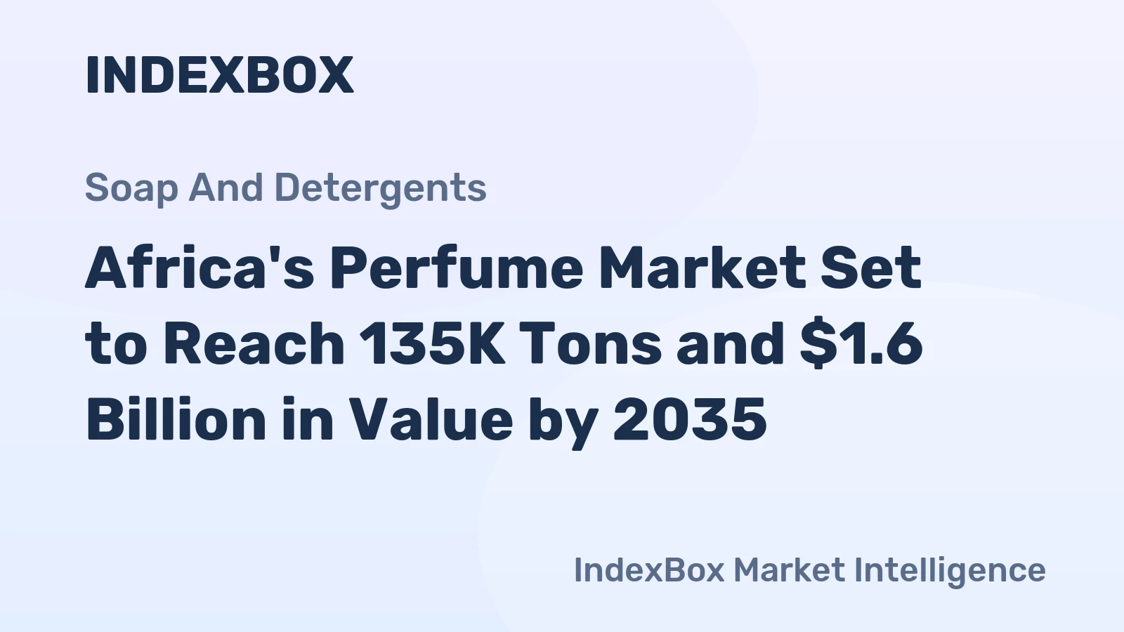 Africa's Perfume Market Set to Reach 135K Tons and $1.6 Billion in Value by 2035