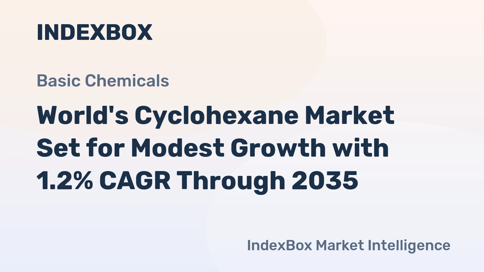 World's Cyclohexane Market Set for Modest Growth with 1.2% CAGR Through 2035