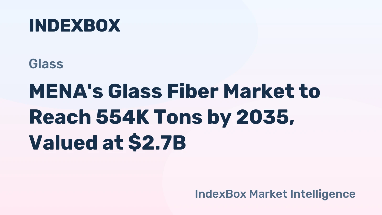 MENA's Glass Fiber Market to Reach 554K Tons by 2035, Valued at $2.7B