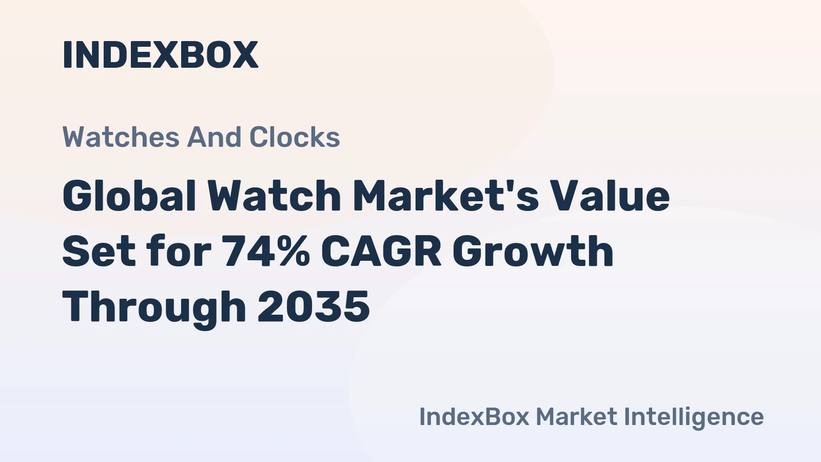 Global Watch Market's Value Set for 74% CAGR Growth Through 2035