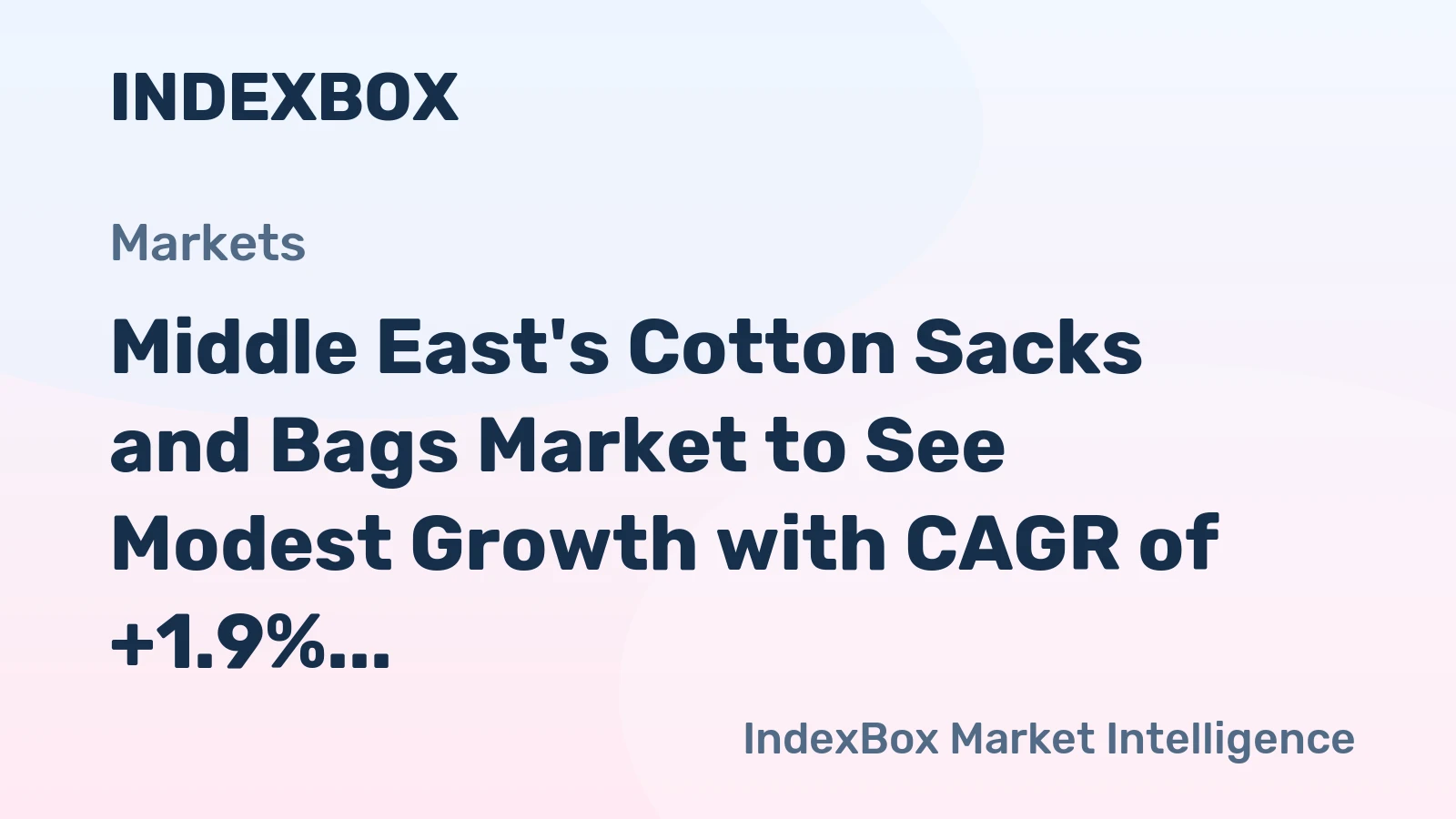 Middle East's Cotton Sacks and Bags Market to See Modest Growth with CAGR of +1.9% by 2035