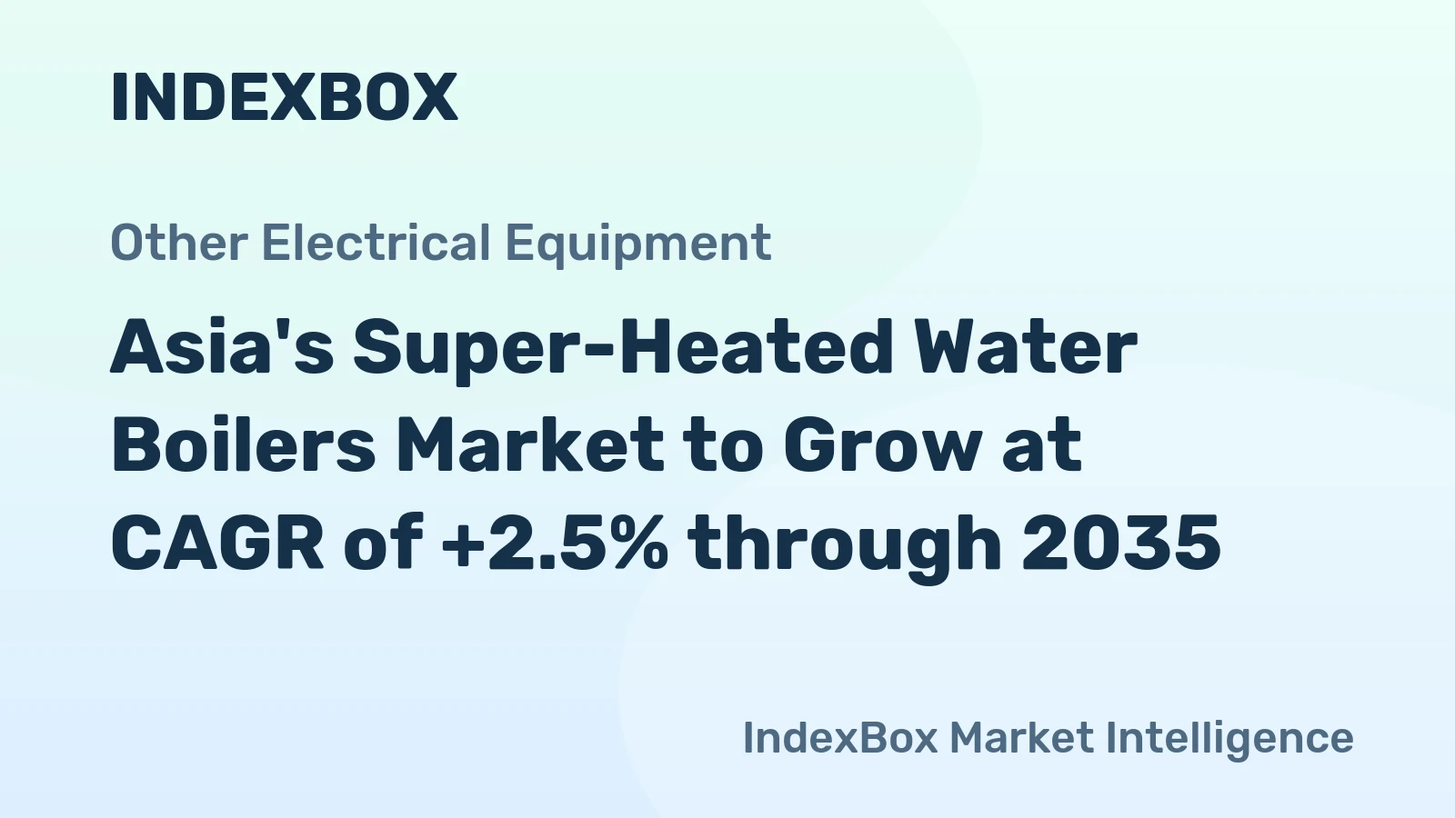 Asia's Super-Heated Water Boilers Market to Grow at CAGR of +2.5% through 2035